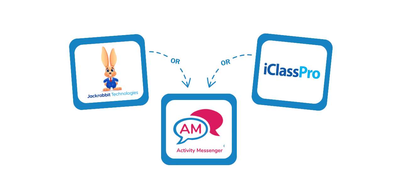 JackRabbit vs IClassPro vs Activity Messenger