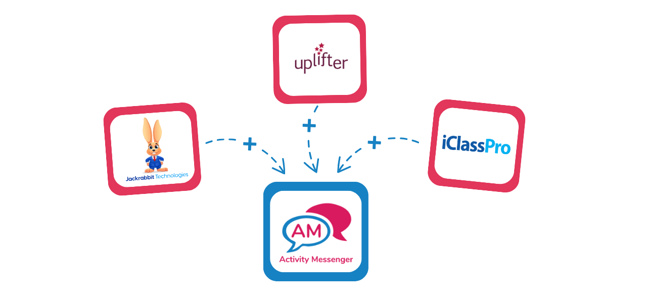 How to create a Liability Waiver for Swim Schools (with template)