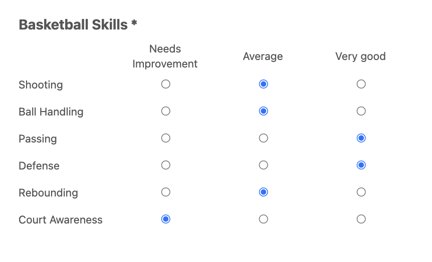 How to create a Basketball Player Evaluation Form (with template)