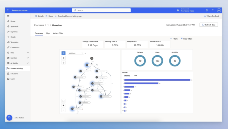 Google Forms vs Microsoft Forms