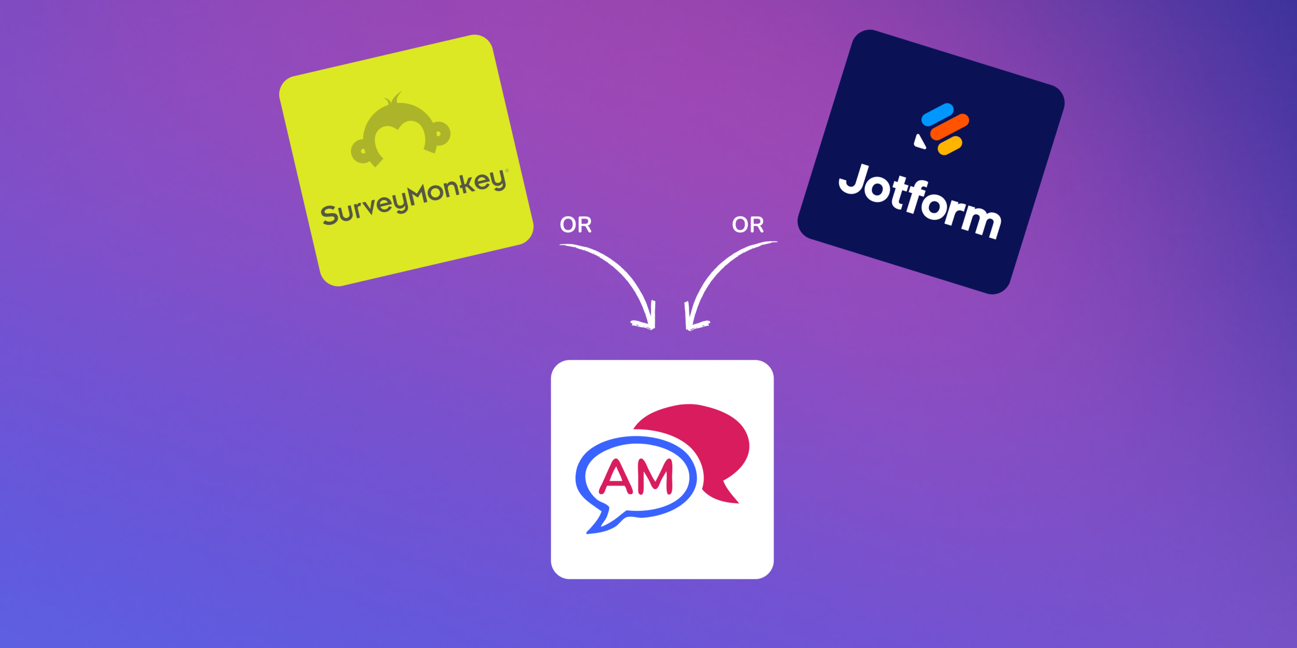SurveyMonkey vs Jotform vs Activity Messenger