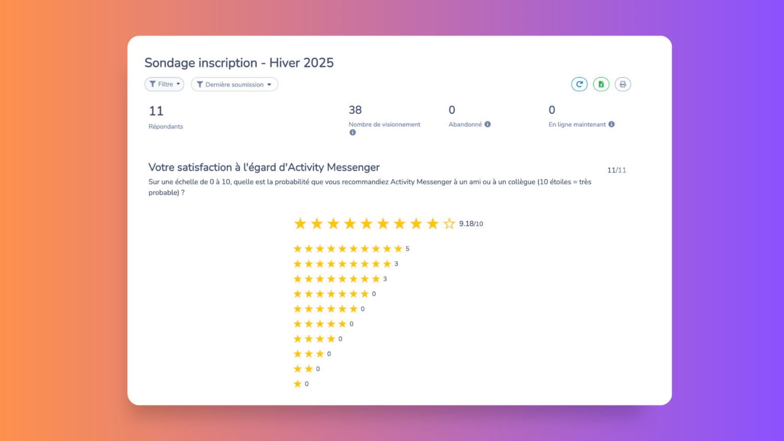 Create Online Surveys That People Actually Answer